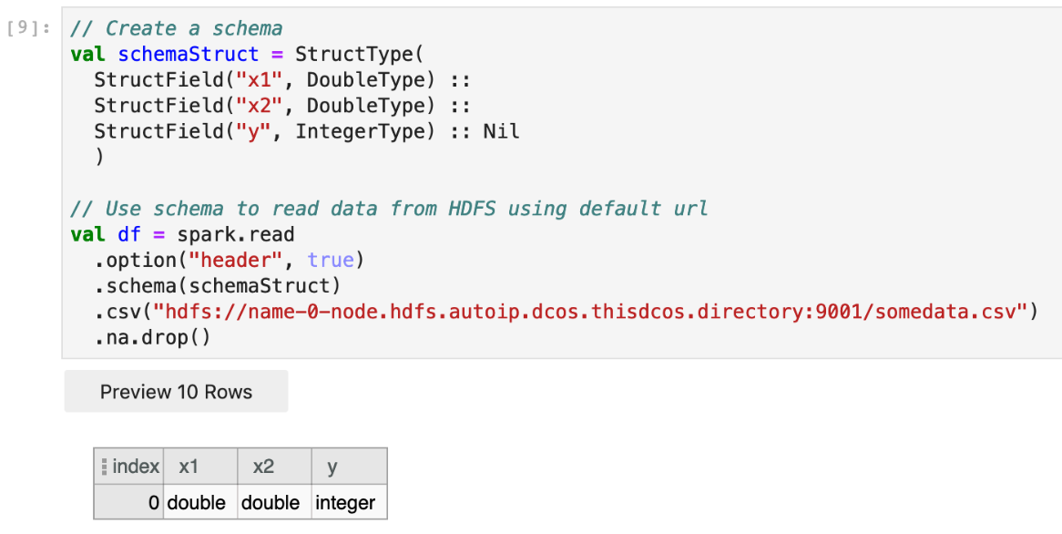 Spark Read Csv Skip Lines